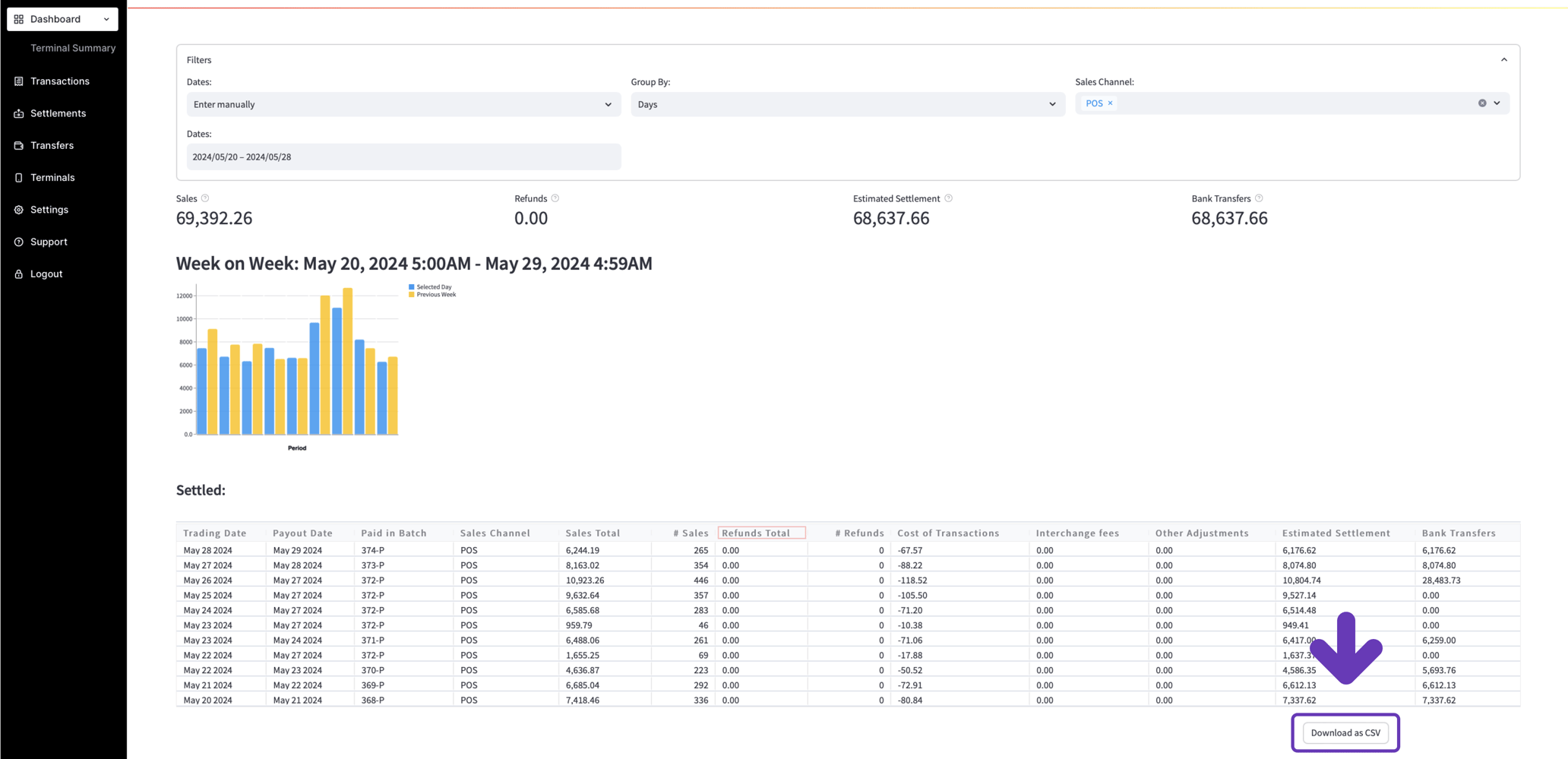 How to reconcile transactions with payouts?